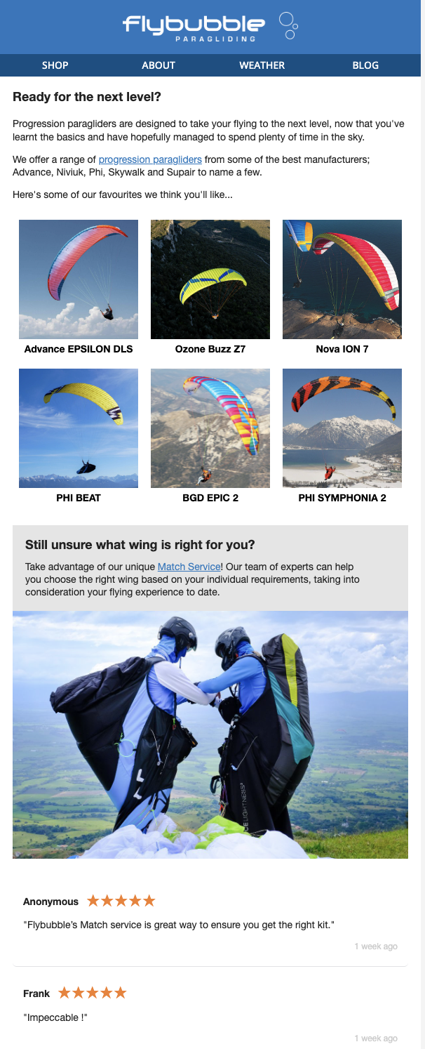 Post-Purchase Email Flows: Examples + Expert Advice | Klaviyo