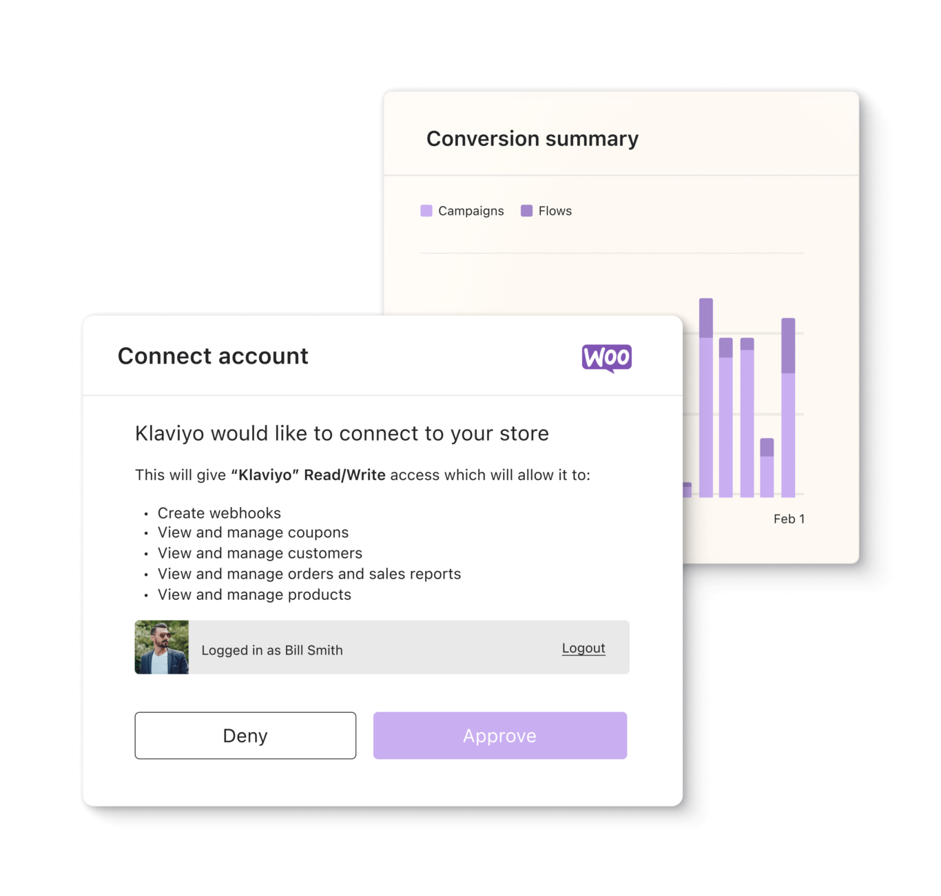 Email Marketing Plugin for WooCommerce | Klaviyo