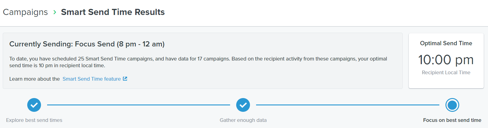 Identify the Best Time to Send Emails (Marketing Platform) | Klaviyo Blog