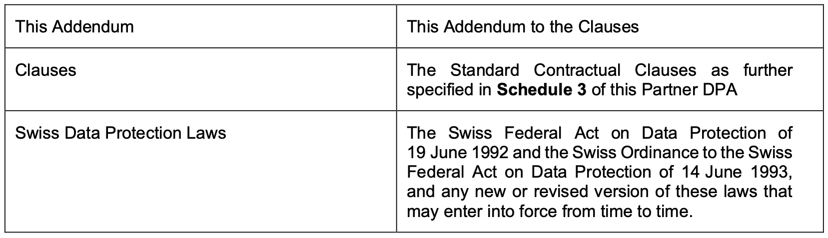 Data Protection Addendum for Partners | Klaviyo Legal