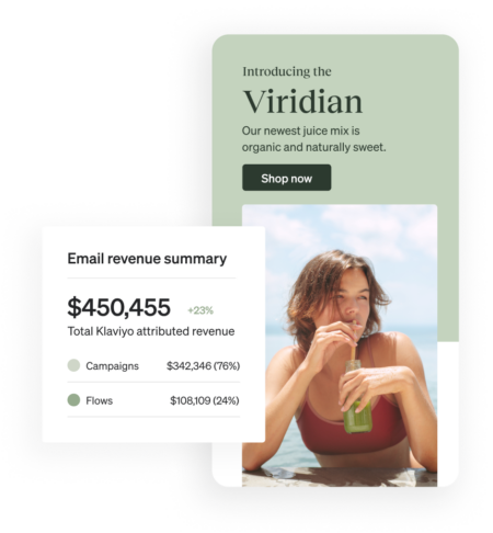 Square Integration for Email & SMS - Klaviyo