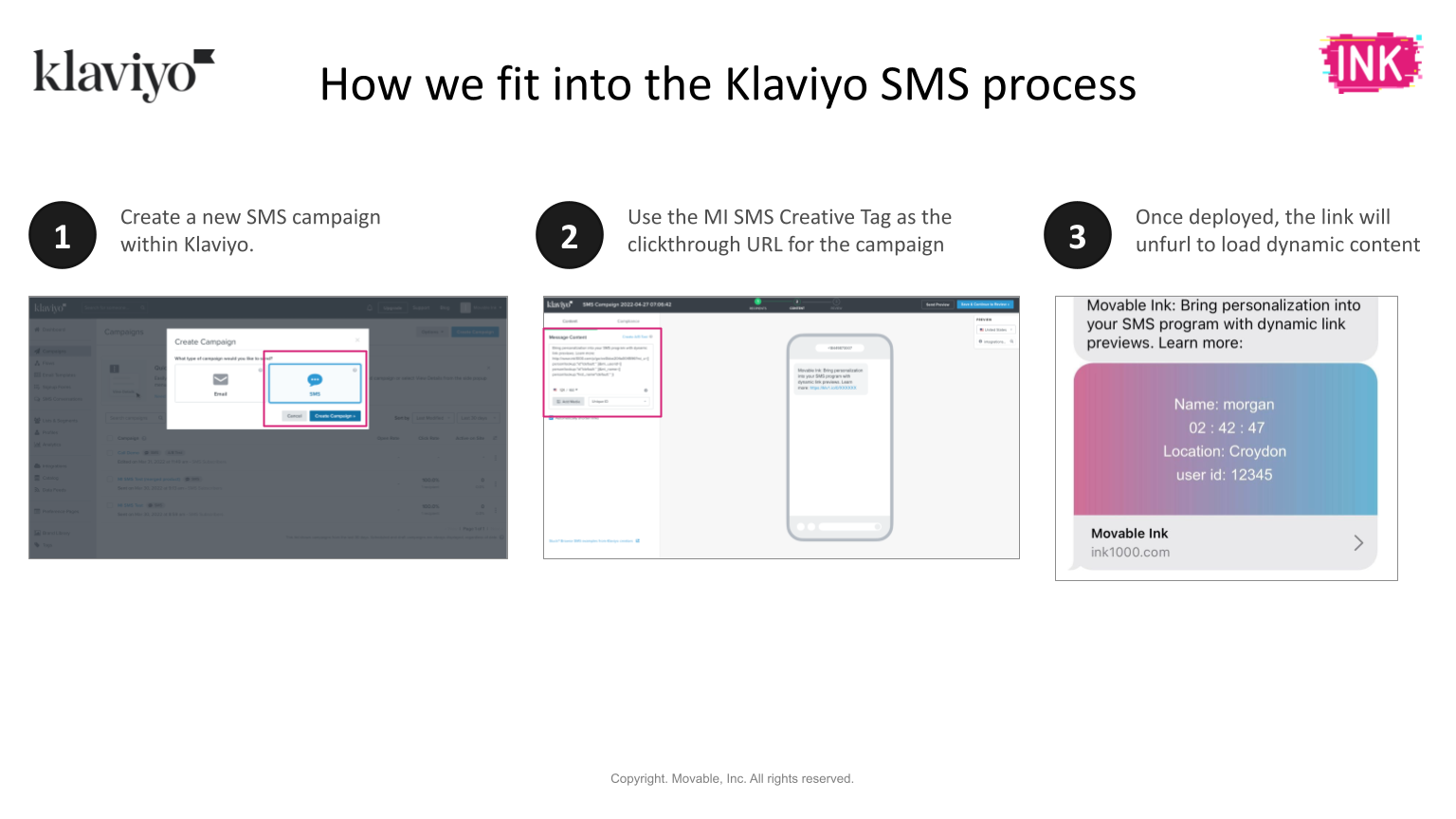 How Movable Ink personalized SMS content with Klaviyo