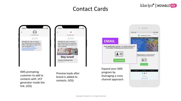 How Movable Ink personalized SMS content with Klaviyo