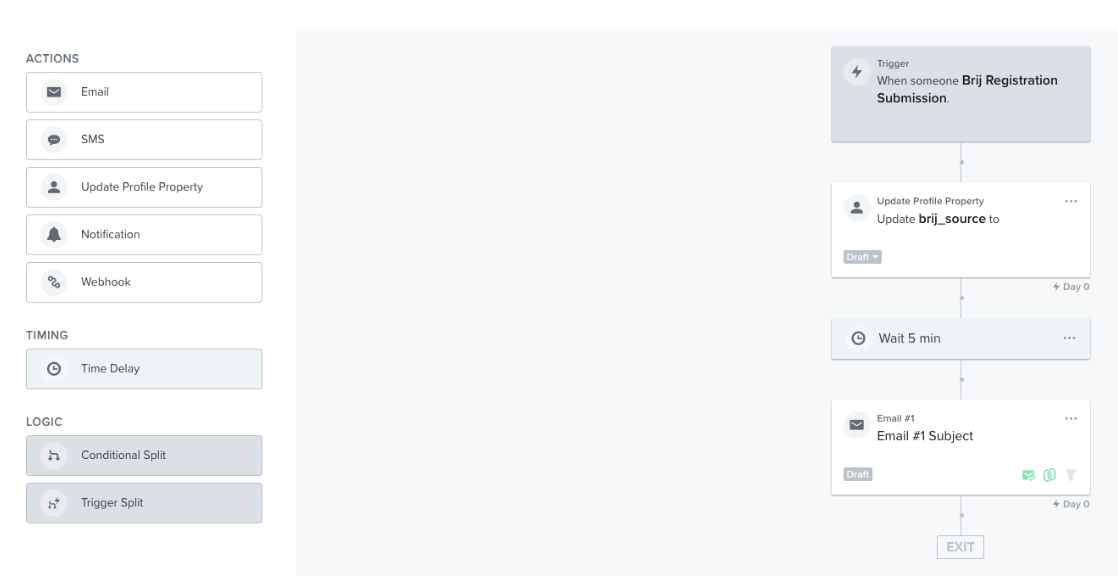 Tech Partner Showcase 1: Capture First-Party Data with QR Codes Using ...