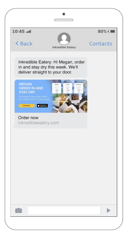 How Movable Ink personalized SMS content with Klaviyo
