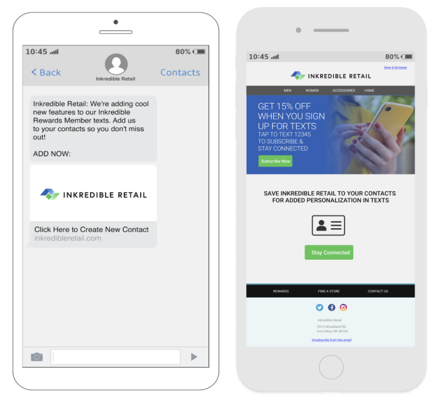 How Movable Ink personalized SMS content with Klaviyo