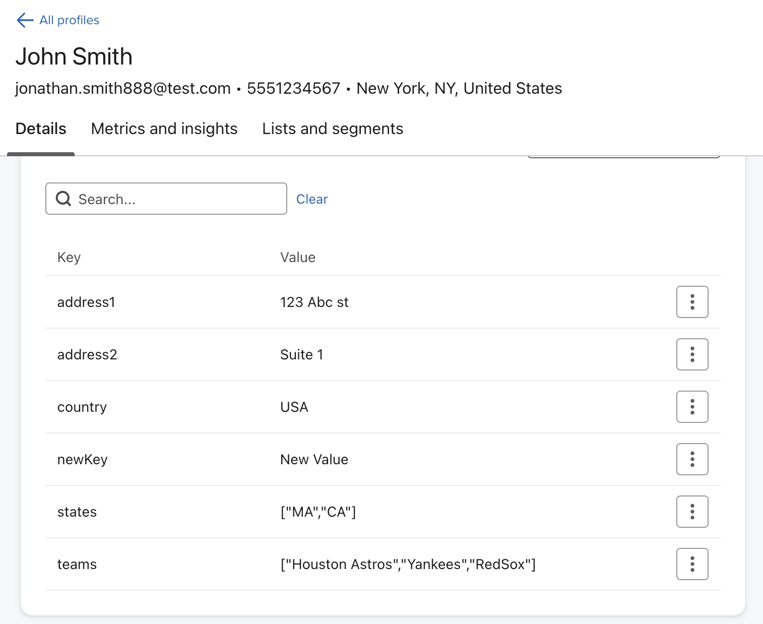Solution Recipe Append Unappend And Unset Custom Properties Programmatically With Klaviyo
