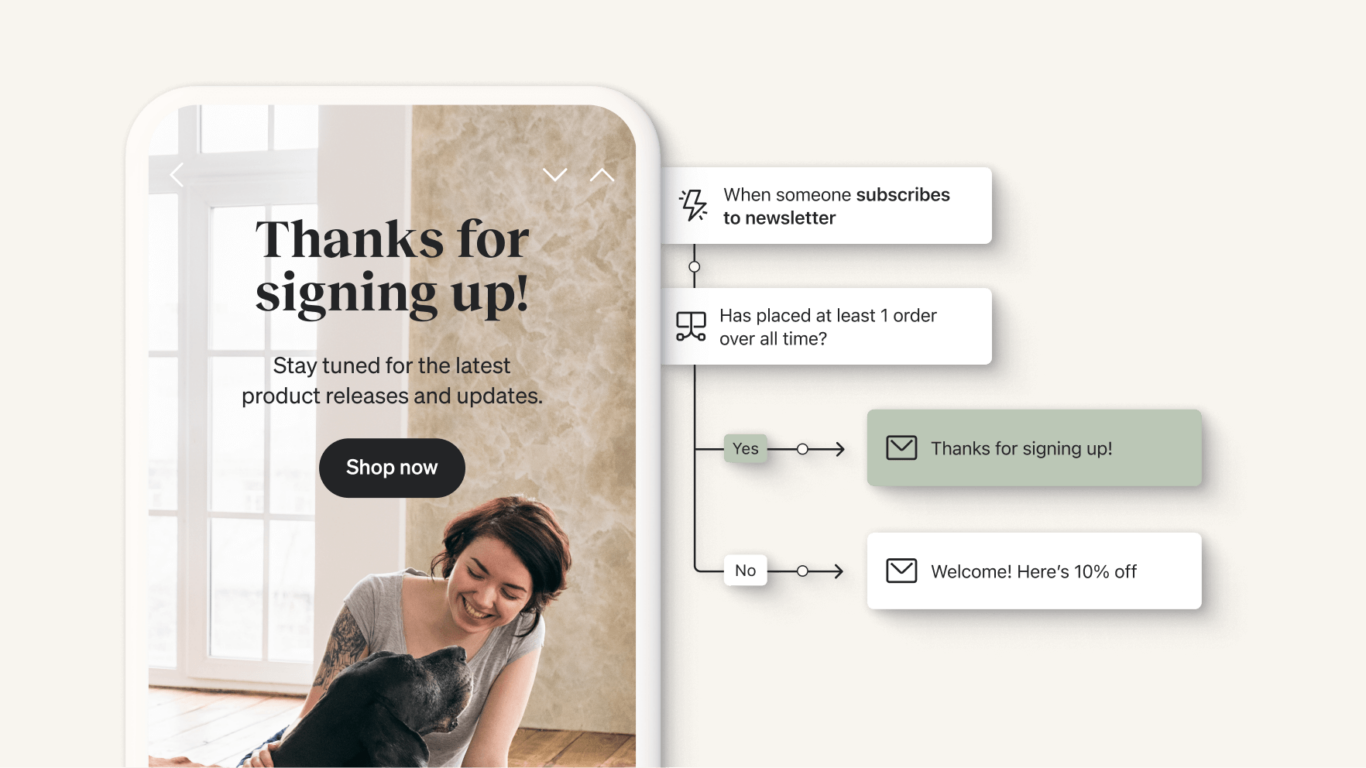 Automated Message Flows for SMS & Email Drip Campaigns - Klaviyo Automated Message Flows for SMS & Email Drip Campaigns - Klaviyo