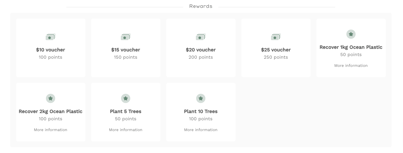 Customer Loyalty Program Tips That Make An Impact on Growth