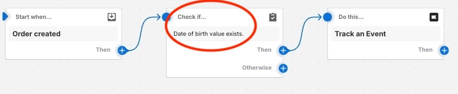 5 Shopify Flow Use Cases for Automated Workflows | Klaviyo