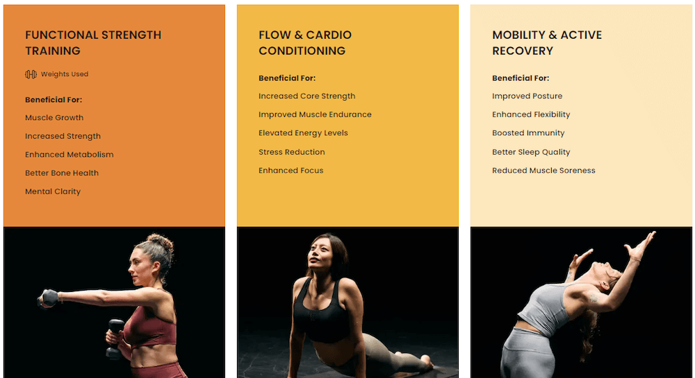 Health & Wellness Industry Marketing Insights in 2024 - Klaviyo